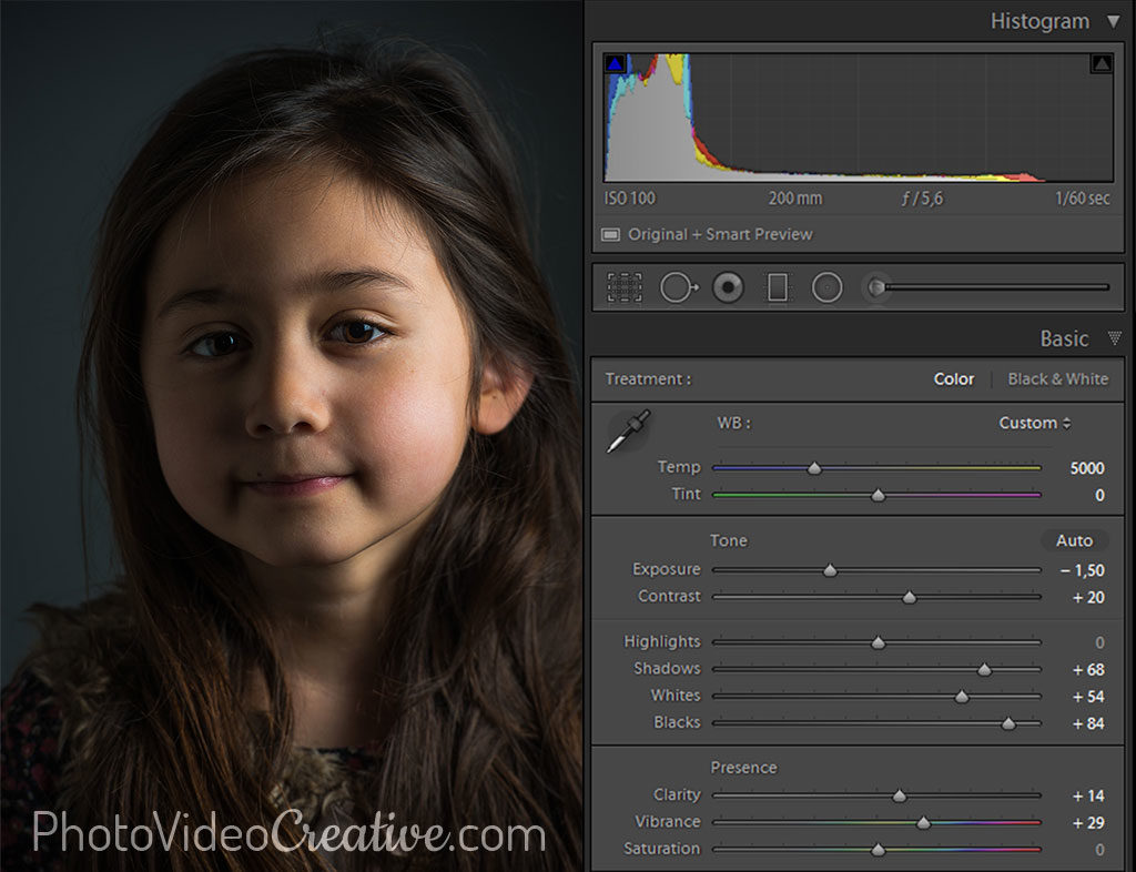 Develop Your Photo Tonality For Underlining Your Emotions • Photo-Video ...
